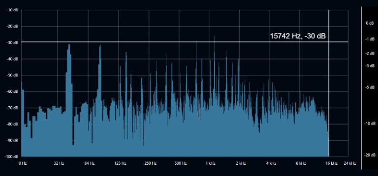 SNSや音楽配信サービスに楽曲をアップロードする際の音声設定まとめ - おゆひよこDTMブログ